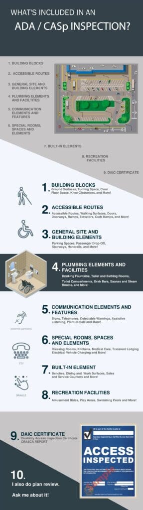ADA Inspections, CASp Inspections & ADA Plan Review Services
